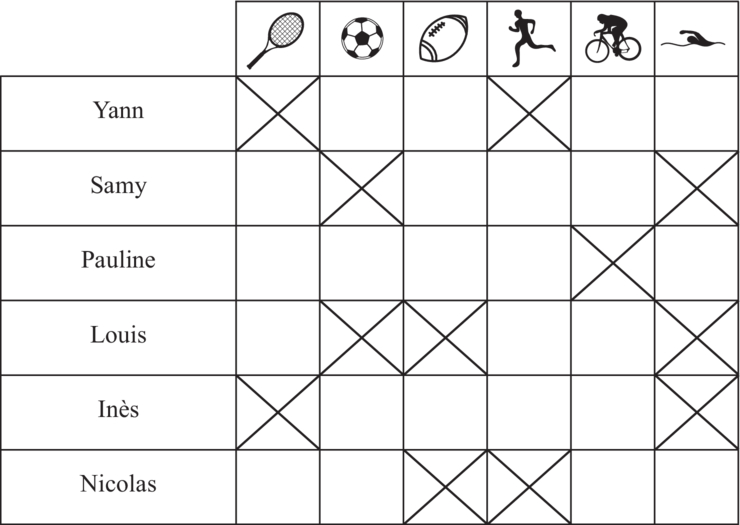 Image 10_mat_03i05 - Lire un tableau ou un graphique - Réviser une ...