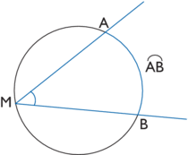 Définition de « angle inscrit » - Trouver la définition d'un mot ...