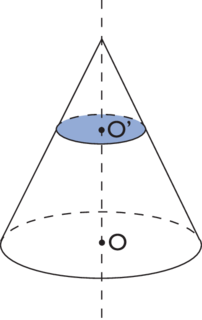 Définition de « section d'un cône de révolution » - Trouver la ...