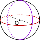 Définition de « sphère » - Trouver la définition d'un mot ...