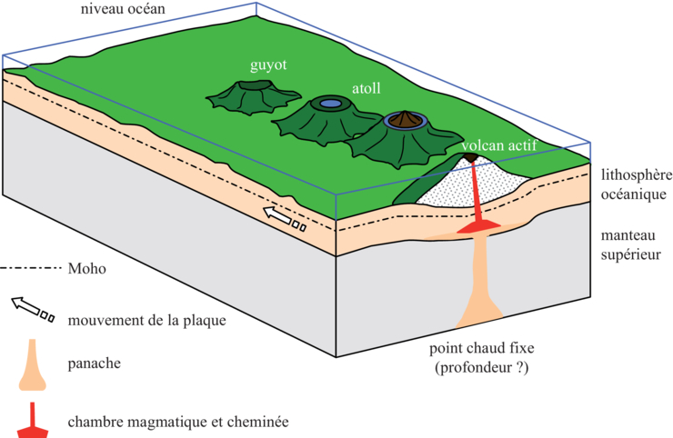Image 4sai06i02 - Les zones volcaniques dans le monde - Réviser une ...
