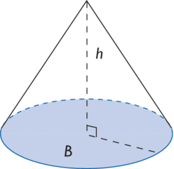 Définition de « volume d'un cône de révolution » - Trouver la ...