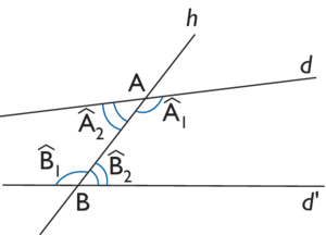 Définition de « angles alternes-internes » - Trouver la définition d'un ...