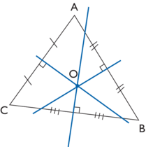 Définition de « concourant » - Trouver la définition d'un mot ...