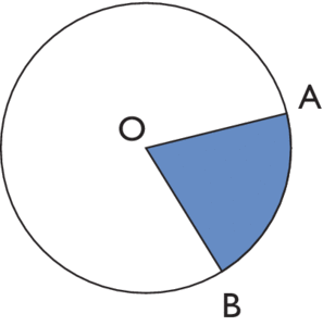 Définition de « secteur circulaire » - Trouver la définition d'un mot ...