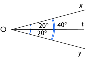 Définition de « bissectrice » - Trouver la définition d'un mot ...
