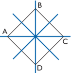 Définition de « carré (figure plane) » - Trouver la définition d'un mot ...
