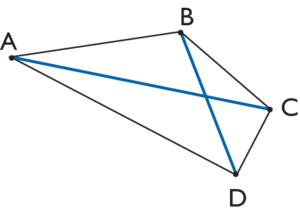 Définition de « diagonale » - Trouver la définition d'un mot ...