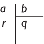 Définition de « division euclidienne » - Trouver la définition d'un mot ...