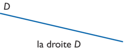 Définition de « droite, demi-droite » - Trouver la définition d'un mot ...